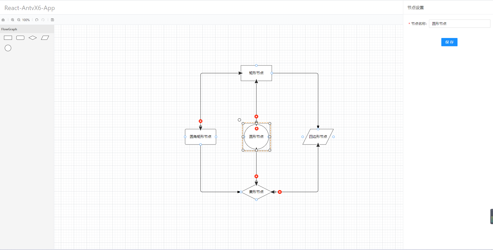 Antvx6、antvx6 React Components X6 图编辑引擎在 React Typescript 项目中实践 前端开发